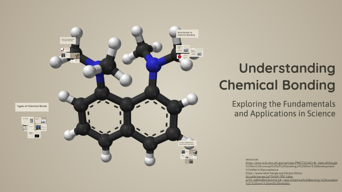 Understanding Chemical Bonding by Anna Mcvicker on Prezi