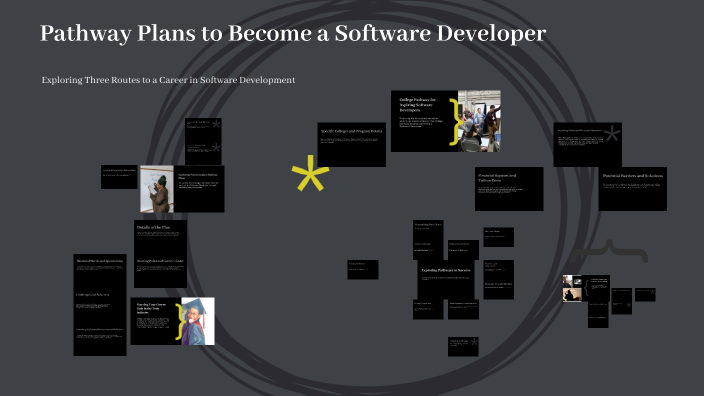 Pathway Plans to Become a Software Developer by Dharmik Veerannagari on ...