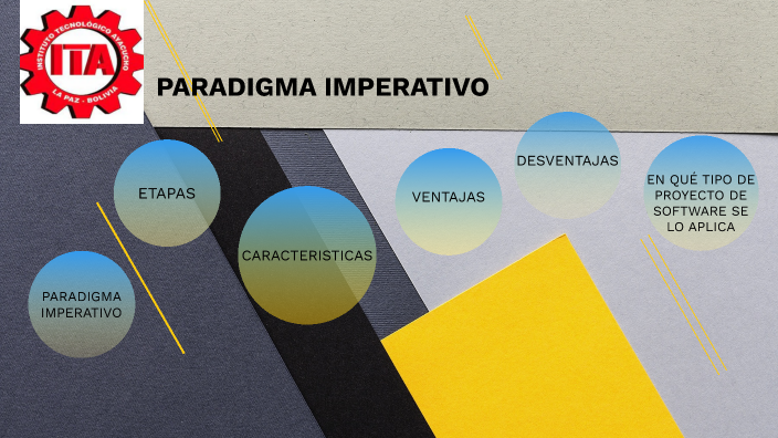 PARADIGMA IMPERATIVO by REYES LOA JHAZMANI JOSUE on Prezi