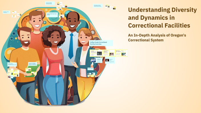 Understanding Diversity and Dynamics in Correctional Facilities by ...