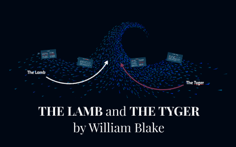 The Lamb and The Tyger by William Blake by Frances Nguyen on Prezi