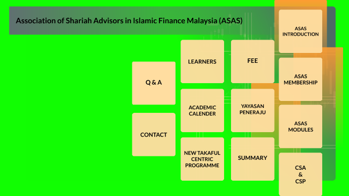 ASAS Slide Marketing by Officer ASAS on Prezi