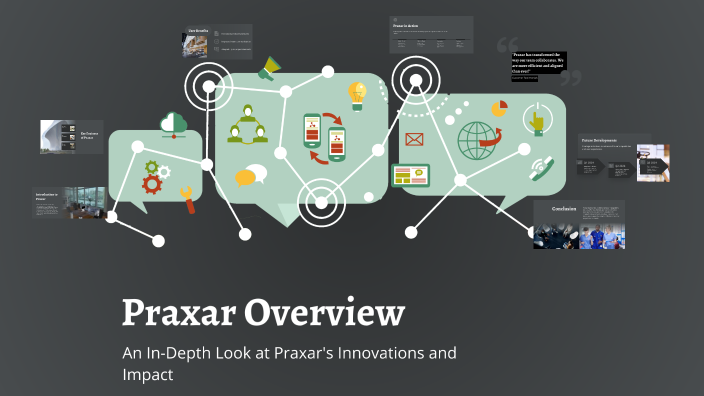 Praxar Overview by Caitlin Armstrong on Prezi