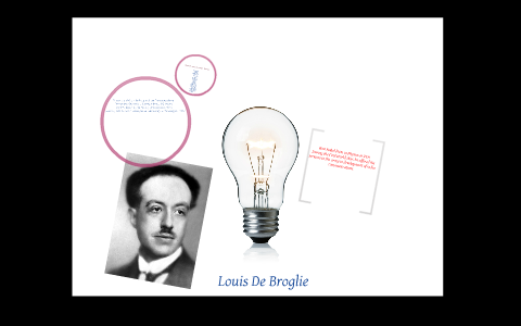 History of the Atom Project: Louis De Broglie by Nick Westrope on Prezi