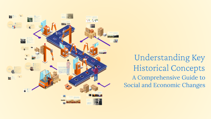 Understanding Key Historical Concepts by i'yonna miller on Prezi