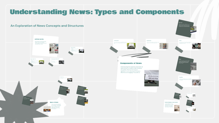 Understanding News: Types and Components by nisa azkiya on Prezi
