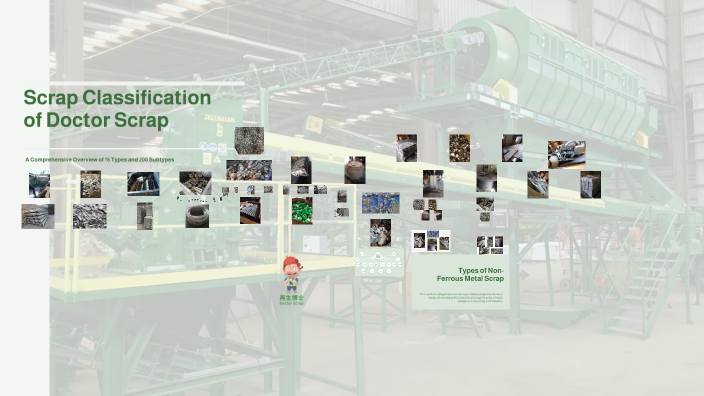 Non-Ferrous Metal Scrap Classification by 怡雯 金 on Prezi