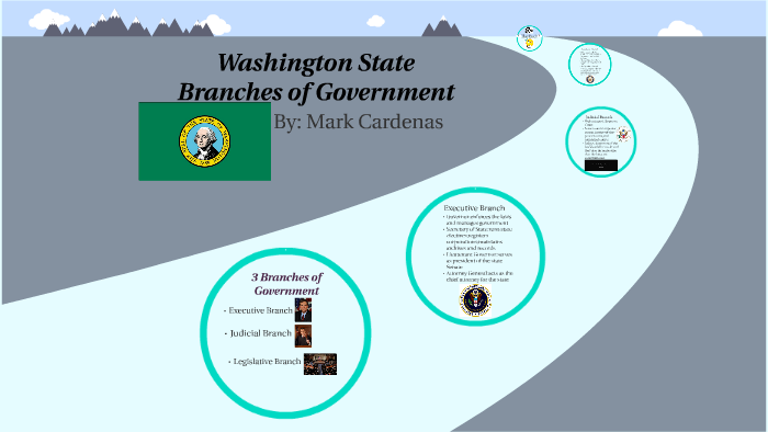 Washington State Branches of Government by Mark Cardenas on Prezi