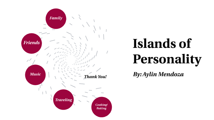 "Islands of Personality" by Aylin Mendoza on Prezi