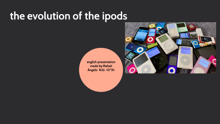 The evolution of the ipods by rafinha TV on Prezi