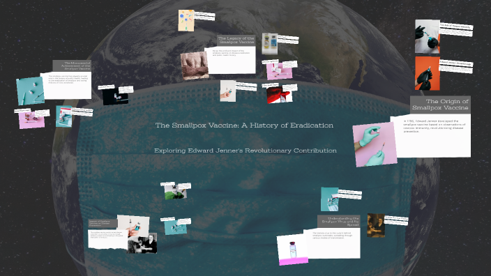 The Smallpox Vaccine: A History of Eradication by Payton M Harris on Prezi