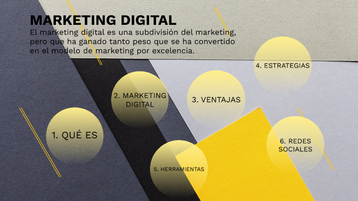 NICOLE ABAD RIVERA - GOLD 3B21 by Nicole Abad Rivera on Prezi