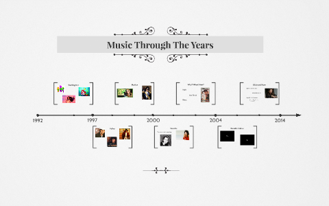 Music Through The Years by Allison McArtor on Prezi