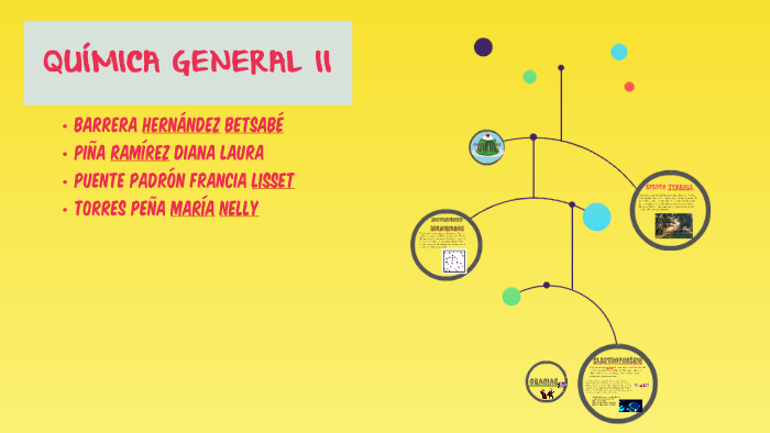 PROPIEDADES DE LOS COLOIDES by on Prezi