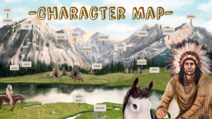 My Name is Not Easy character map by Joharah k on Prezi