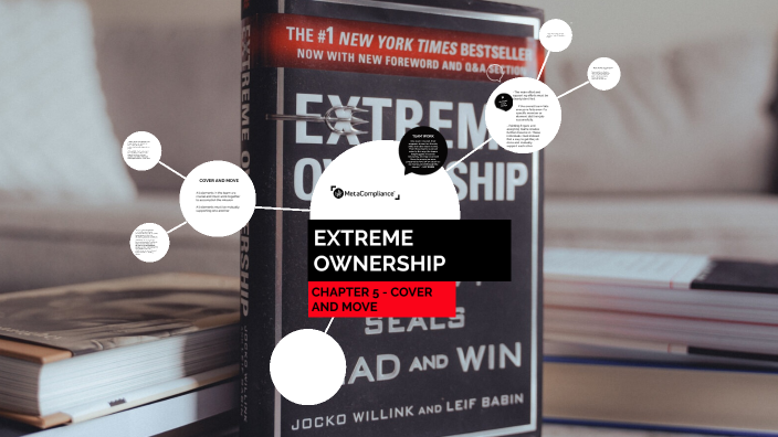 EXTREME OWNERSHIP CHAPTER 5 by Rebecca Ferreira on Prezi
