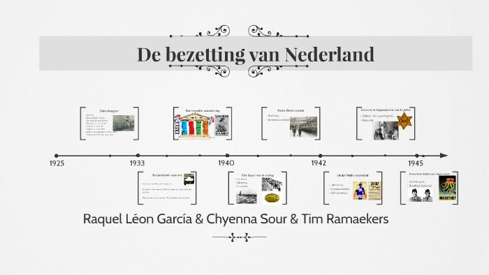 De bezetting van Nederland by Tim Ramaekers on Prezi