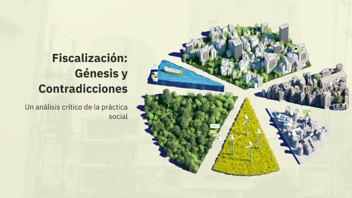 Fiscalización: Génesis y Contradicciones by Dawson Renteria Triana on Prezi