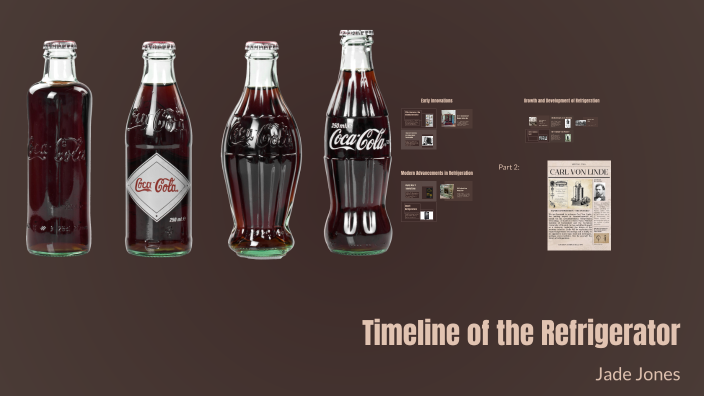 Timeline of the Refrigerator by Leila Jones on Prezi