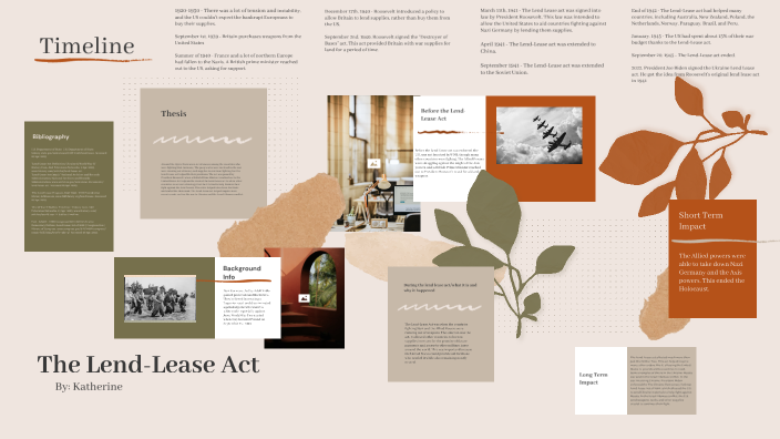 The Lend-Lease Act by katherine cloud on Prezi