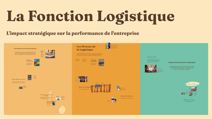 La Fonction Logistique by Imane Azres on Prezi