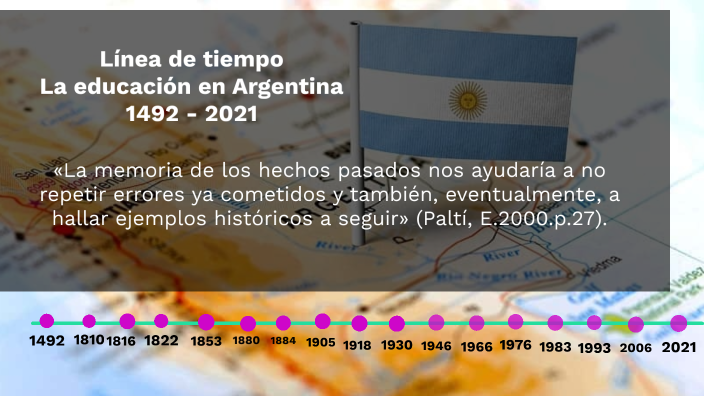 Final de Historia de la Educación Argentina by Jazmin Ross on Prezi