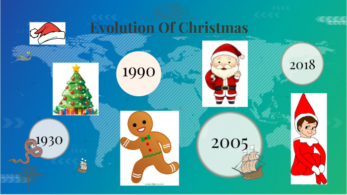 Evolution Of Christmas by Cody Stephenson on Prezi