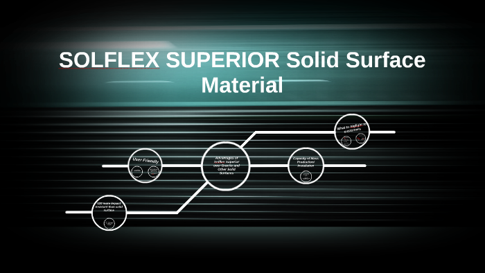 SOLFLEX SUPERIOR Solid Surface Material by Johanes Aguilar on Prezi