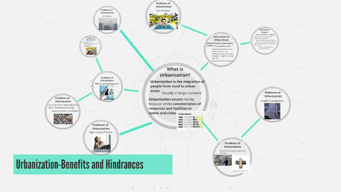 Urbanization-Benefits and Hindrances by Sam Sheets on Prezi