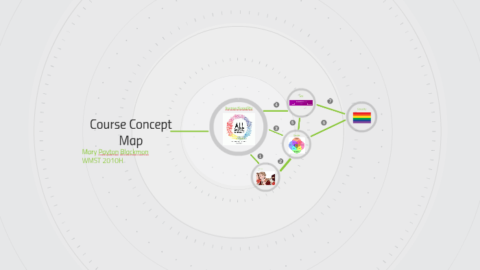 Course Concept Map by Mary Payton Blackmon on Prezi