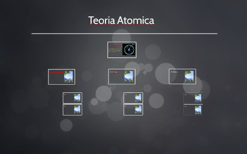 TEORIA ATOMICA by Edier F. Escobar on Prezi