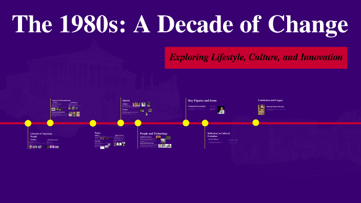 The 1980s: A Decade of Change by John Brennan on Prezi