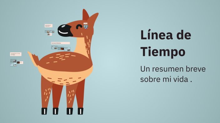 Línea de Tiempo by Darlin Alisia Alvarez Aguilar on Prezi