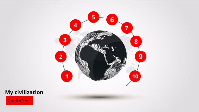 My Civilization by Cheyenne Coy on Prezi