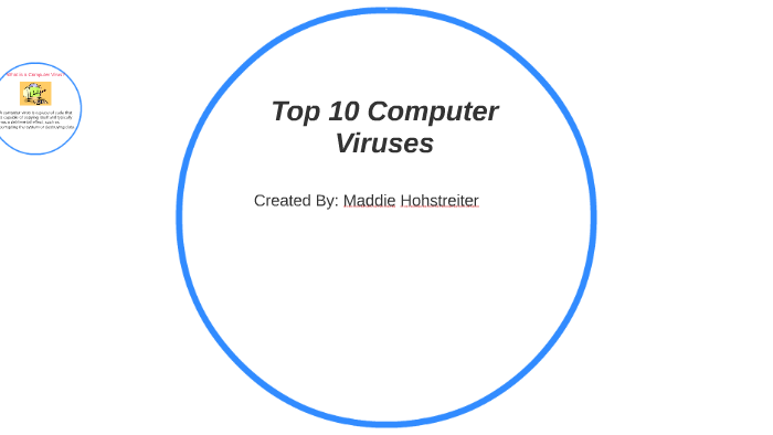 Top 10 Computer Viruses by Madisson Hohnstreiter