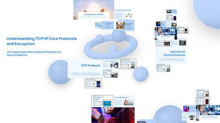 Understanding TCP/IP Core Protocols and Encryption by Kristan Tyndall ...