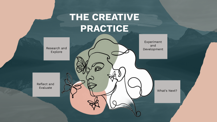 The Creative Practice by Summer Becker on Prezi