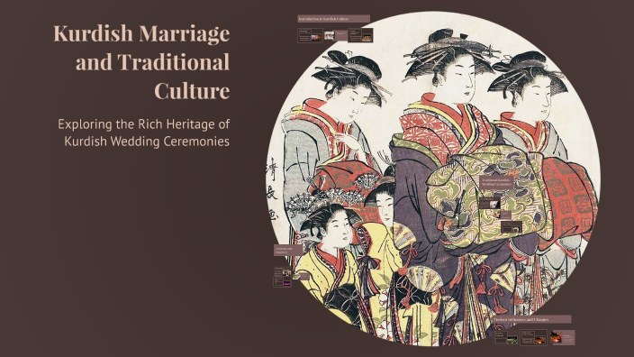 Kurdish Marriage and Traditional Culture by soran hasan on Prezi