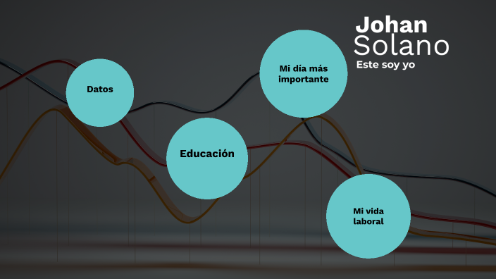 Johan by johan solano moya on Prezi