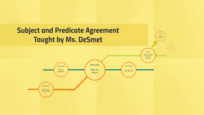 Subject and Predicate Agreement by Sara DeSmet on Prezi