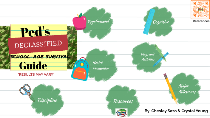 School Age by Crystal Young on Prezi