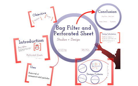 Bag Filter Design Part 1 by Aaron Ko on Prezi