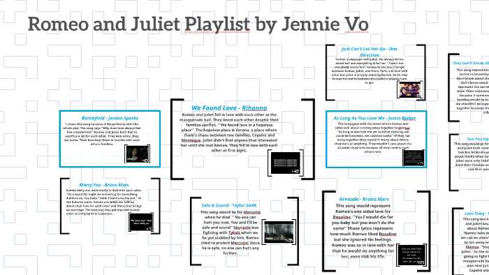 Romeo and Juliet Playlist by jennie vo on Prezi