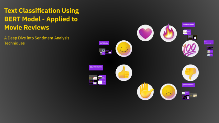 Text Classification Using BERT Model - Applied to Movie Reviews by ...