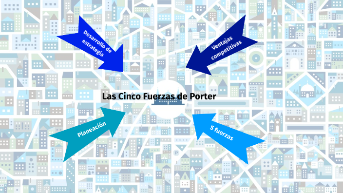 Matriz de las Cinco Fuerzas de Porter by Valeria Buitrago on Prezi