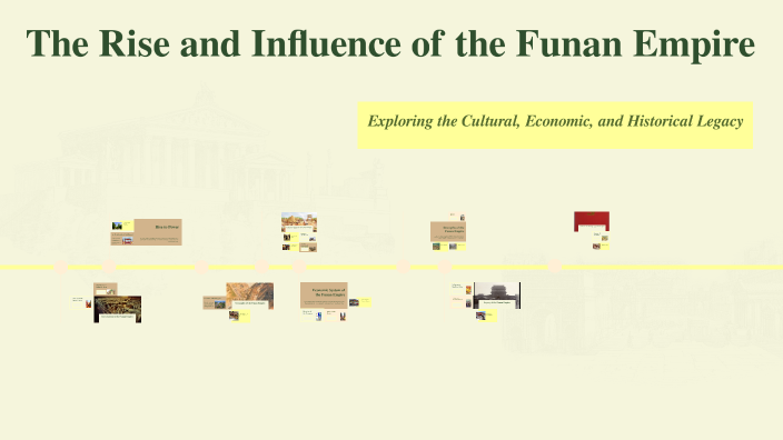 The Rise and Influence of the Funan Empire by Sam Duff on Prezi