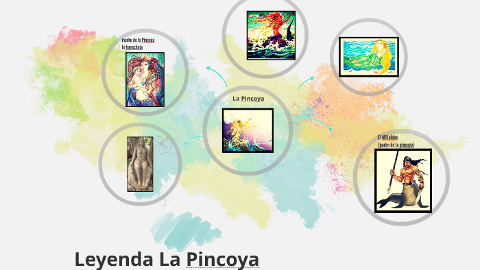 Leyenda la Pincoya by Viviana Vásquez on Prezi
