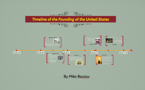 Timeline of the Founding of the United States by Michael Reutov on Prezi