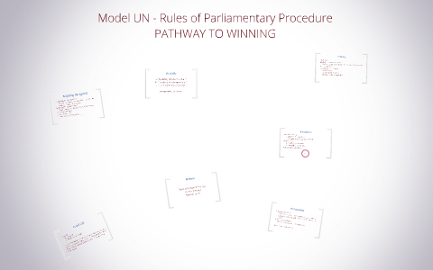 Model UN - Rules of Parliamentary Procedure by Perry Elbadrawi on Prezi