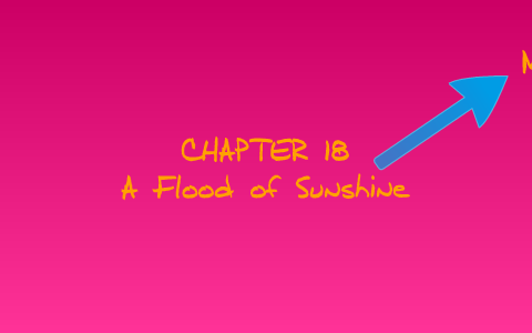 Chapter 18 by Marcee Smith on Prezi